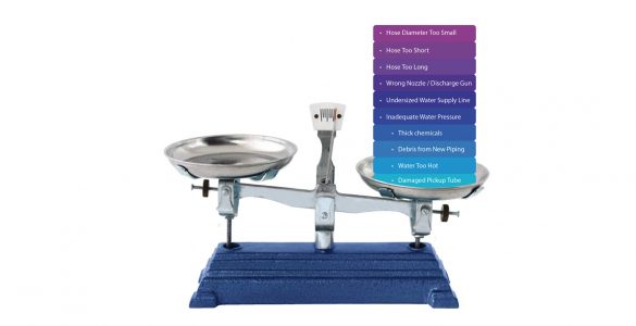 Core Concepts – Learning Center | Lafferty Equipment Manufacturing, Inc.