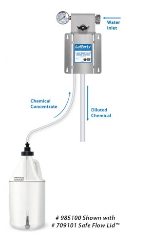 Mixing Station Overview & Setup – Lafferty Learning Center