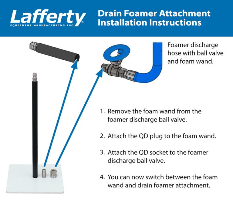 Drain Foamer Attachment – Lafferty Learning Center