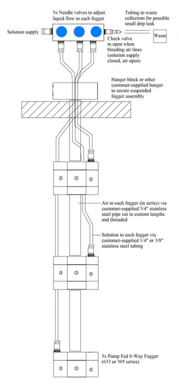 Spiral Freezer Foggers – Lafferty Learning Center