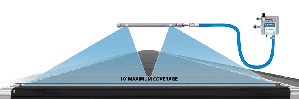 Foam Bars with Spreader Nozzles – Lafferty Learning Center